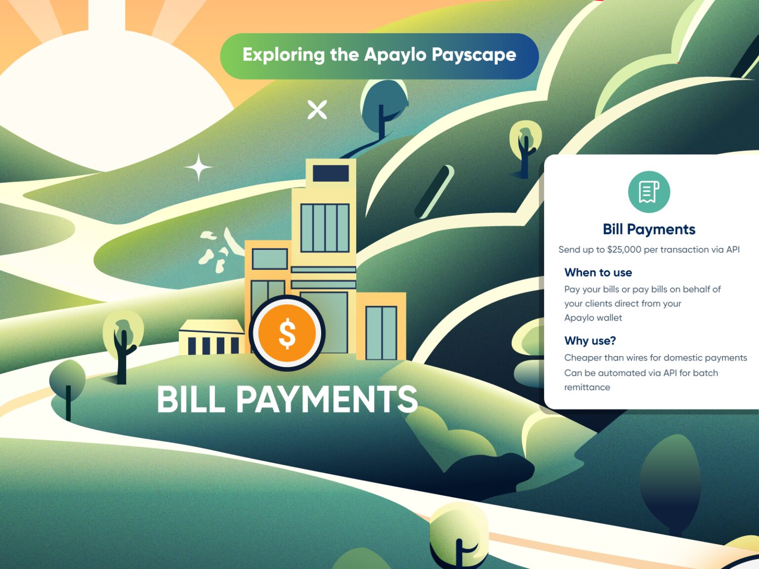 Apaylo's Bill Pay Send: Streamlining Transactions and Enhancing ...